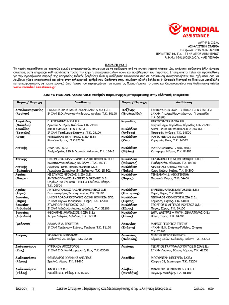 Test Booklet | PDF