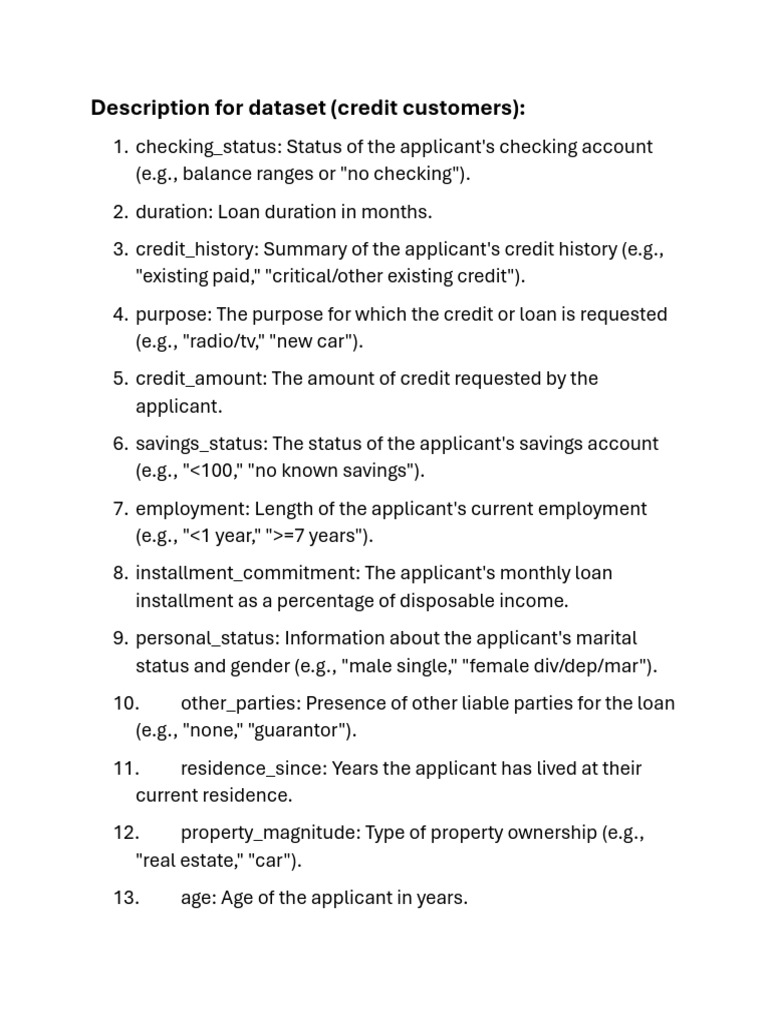 Description for dataset | PDF