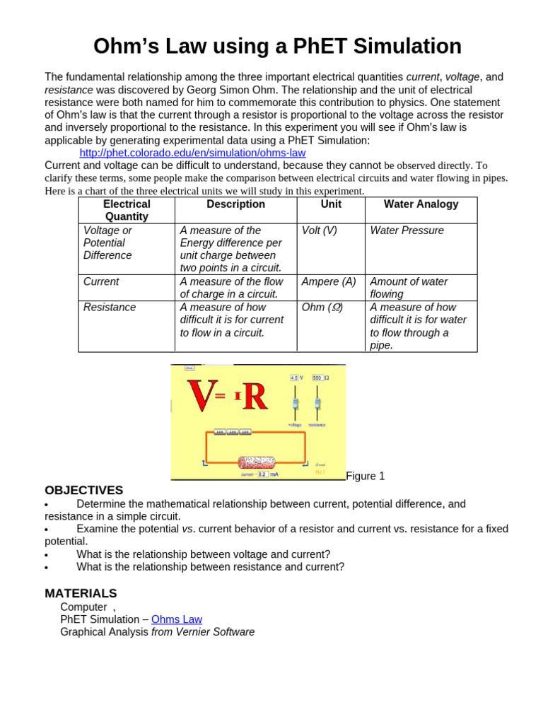 OHMS LAW New PhET-2020-1-3 | PDF | Voltage | Resistor