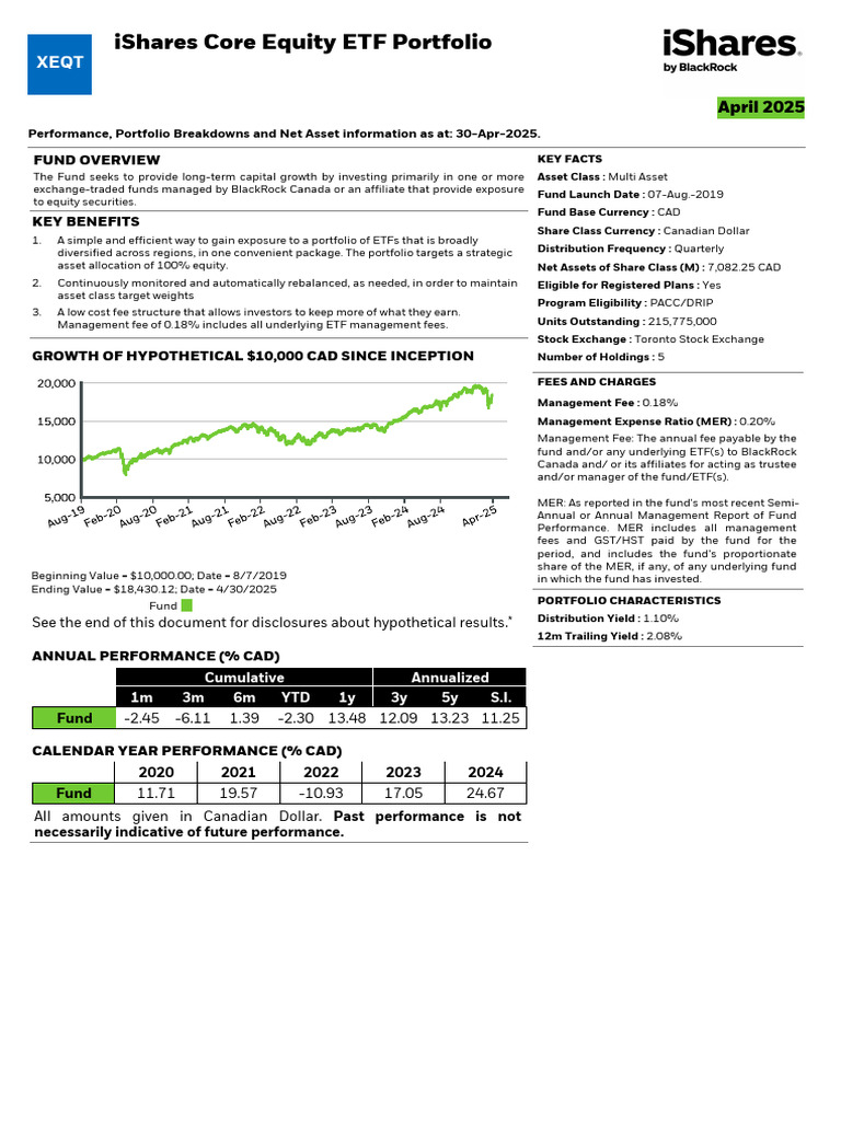 XEQT ETF Overview and Performance Data | PDF | Exchange Traded Fund | Msci