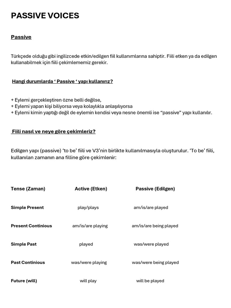 Passive voices + revision | PDF | Patient | Physician