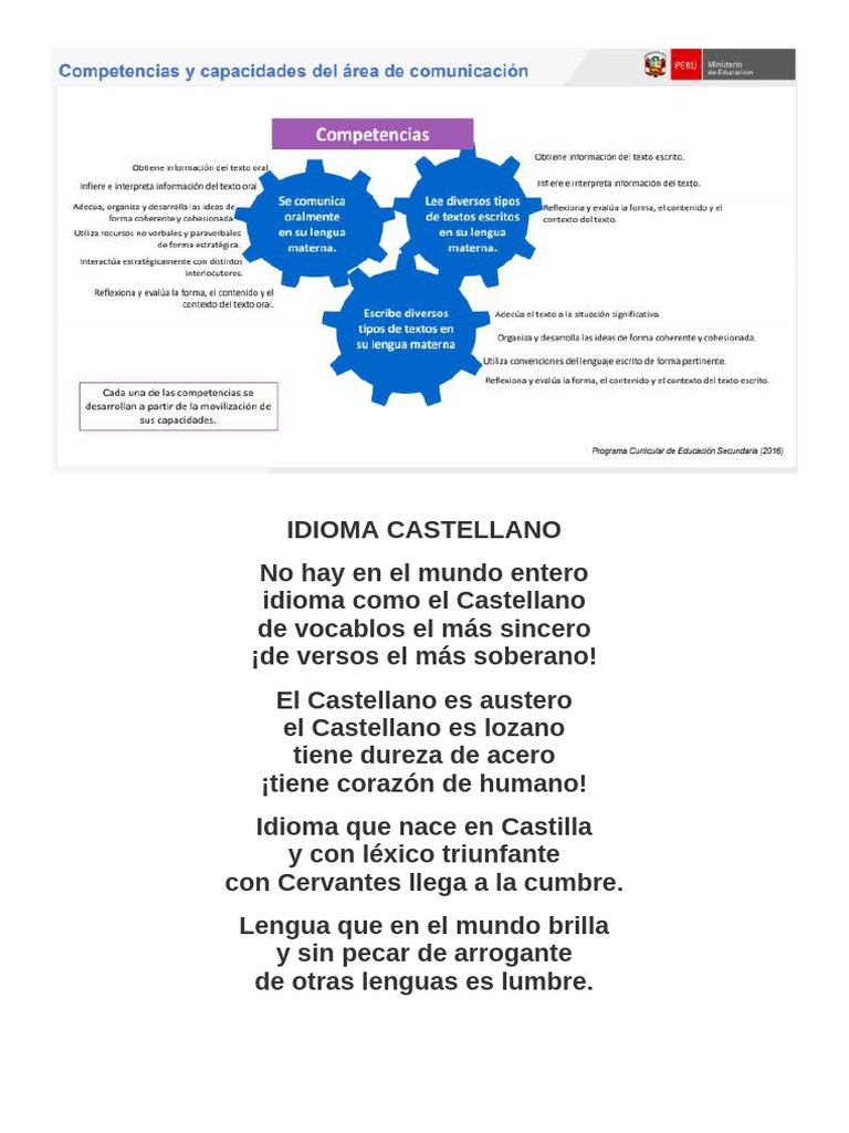 Idioma Castellano | PDF