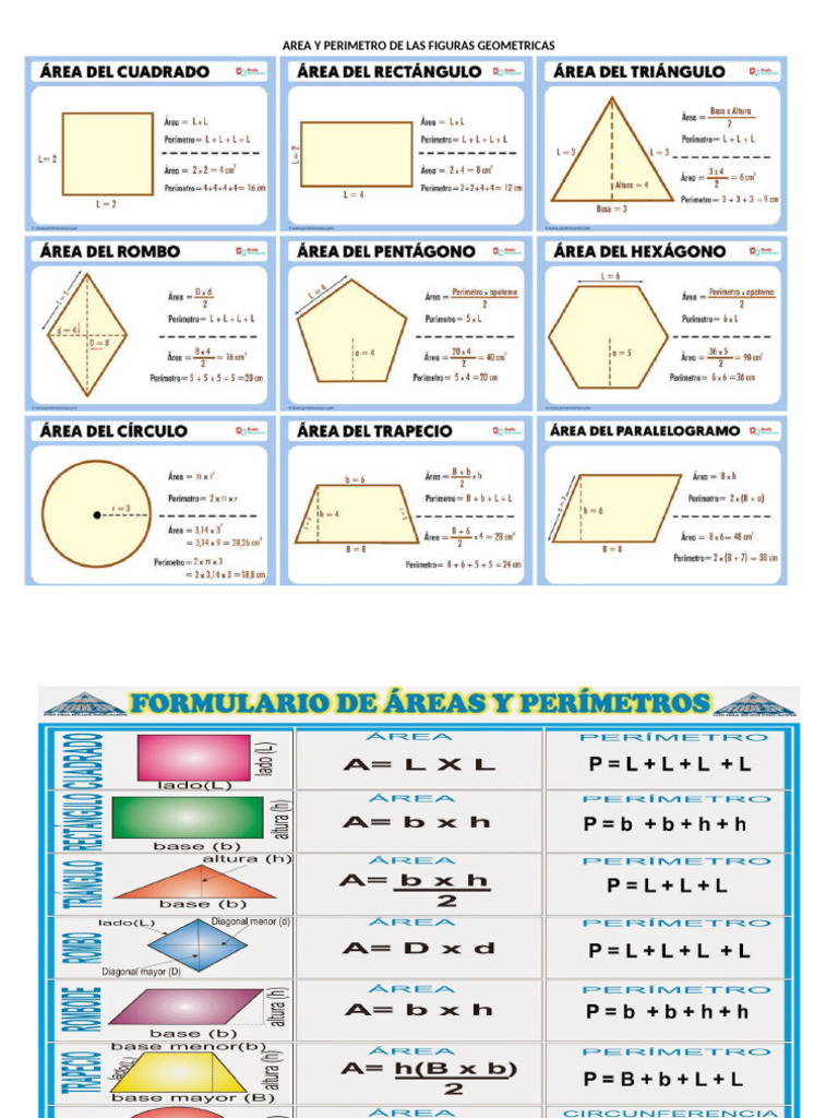 Area y Perimetro de Las Figuras Geometricas | PDF