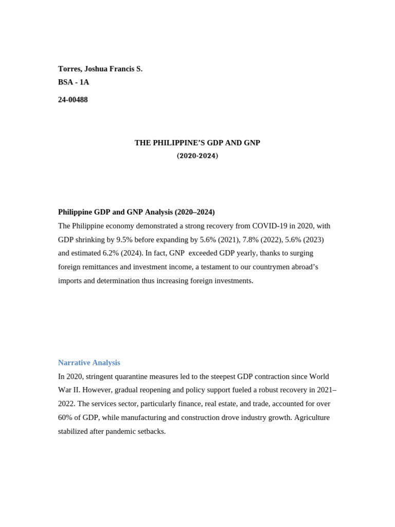 Philippines GDP GNP 2020 2024 | PDF