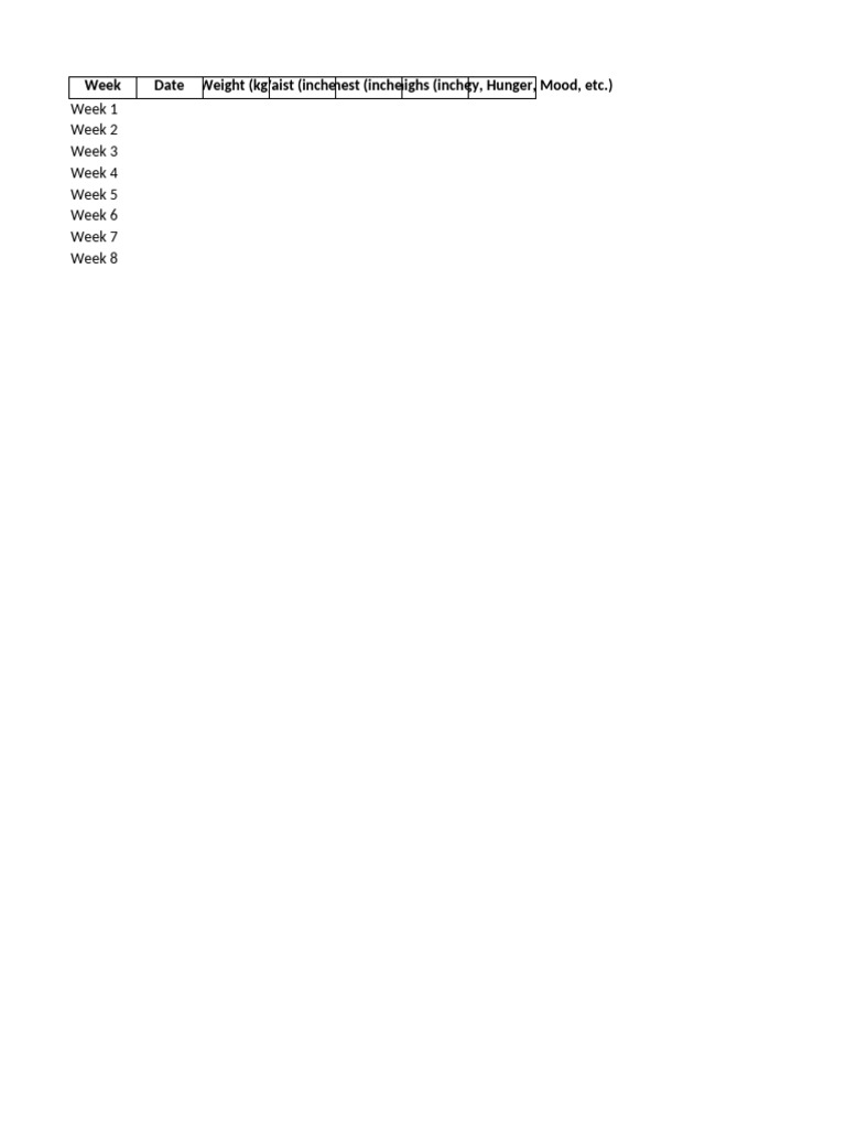 Weight Tracking Template | PDF