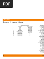 Tabela de Bitola de Cabos | PDF