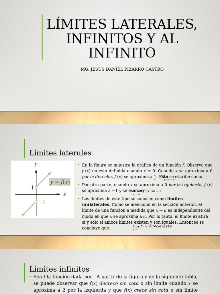 Limites Infinitos | PDF | Función (Matemáticas) | Funciones y mapeos