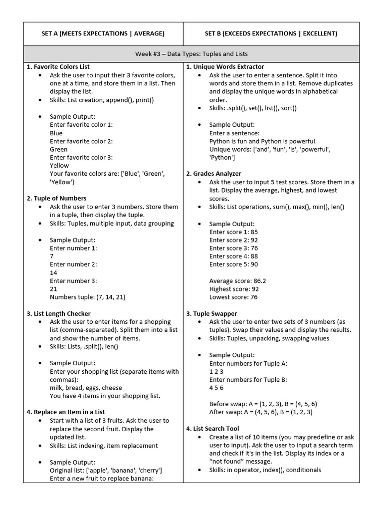 CSS12L - Wk3 - MP - Data Types (Tuples and Lists) | PDF | Computer Programming | Computing