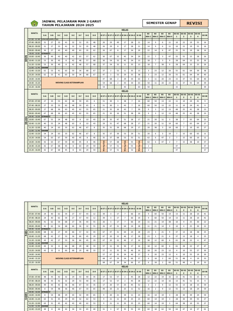 Jadwal Pelajaran Revisi | PDF