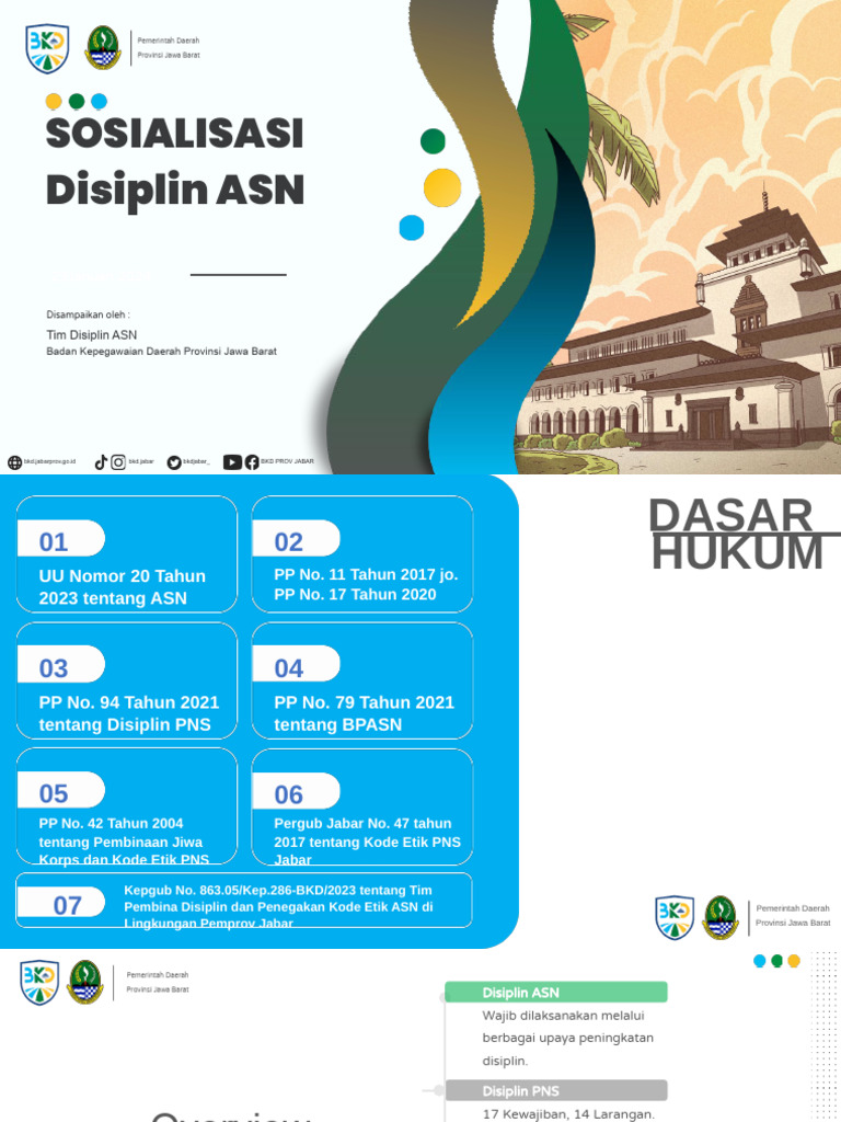 Disiplin ASN: Ketentuan dan Sanksi | PDF