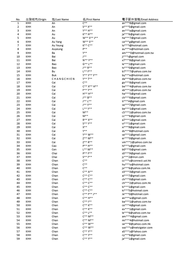 Winners List TW | PDF