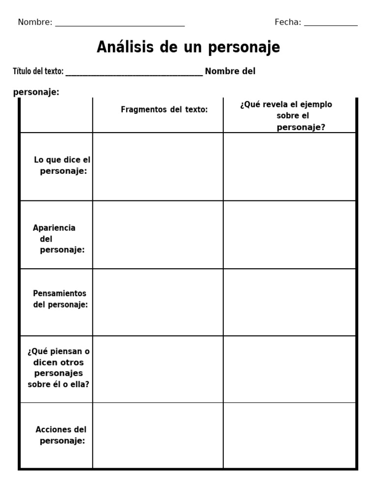 Análisis de Un Personaje | PDF