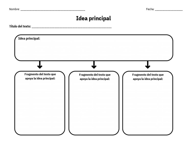 Idea Principal | PDF