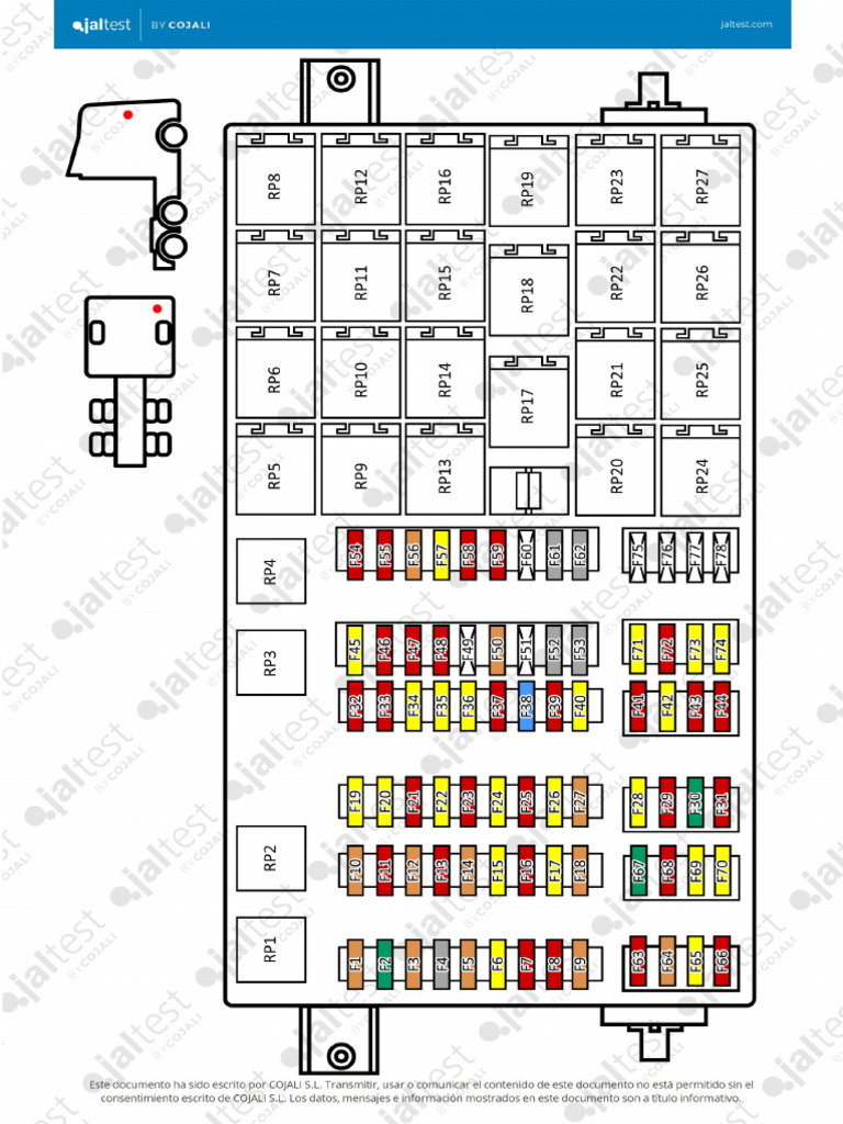 ESQUEMA CAJA FUSIBLES Y RELES | PDF