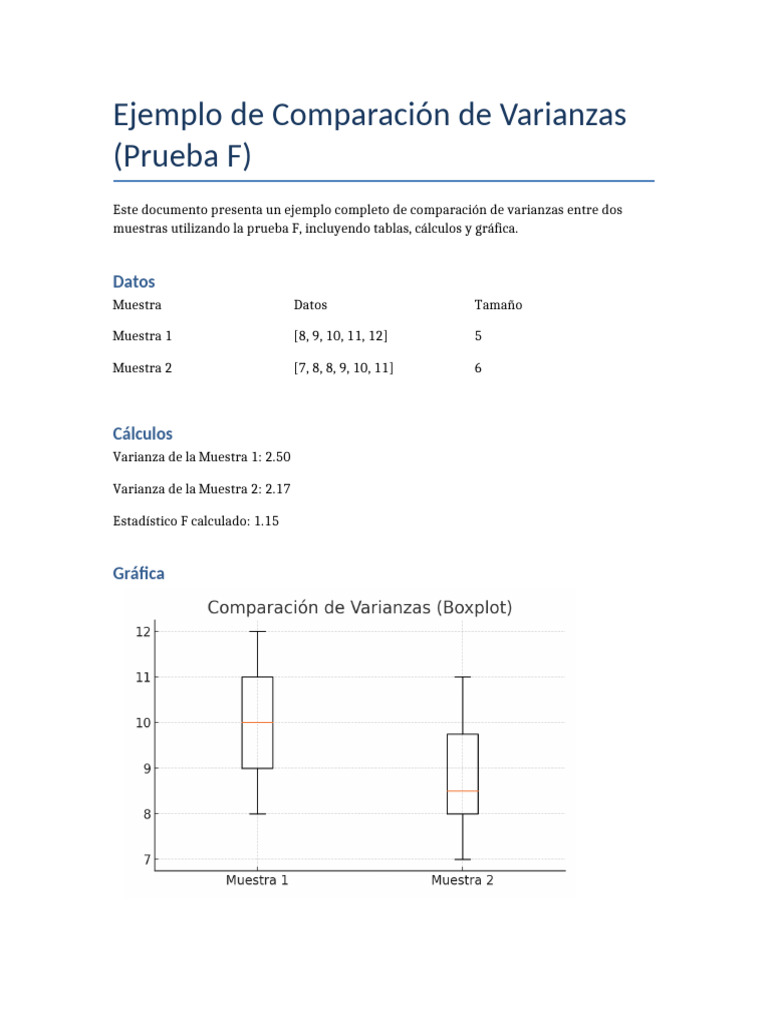 Ejemplo Prueba F | PDF