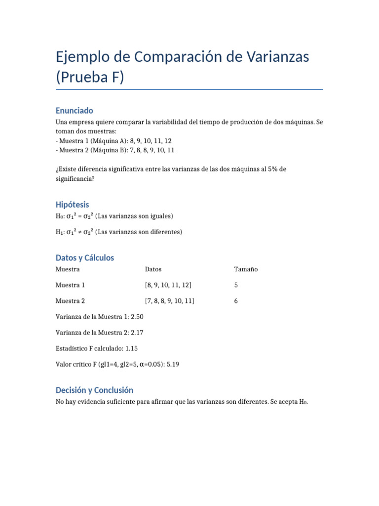 Ejemplo_Comparacion_Varianzas | PDF