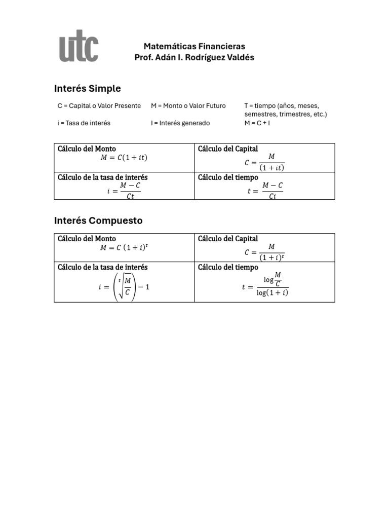 Formulario Interés Simple y Compuesto | PDF