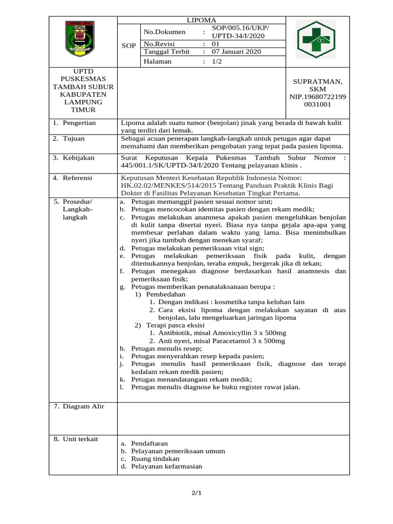 sop lipoma 2020 | PDF