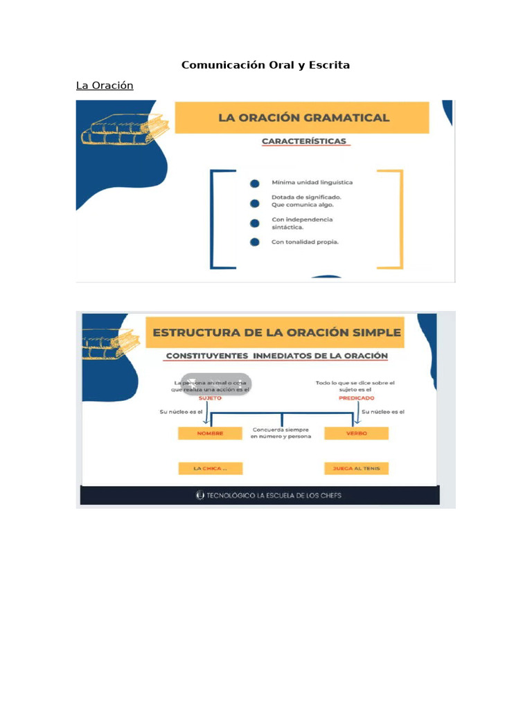 La Oracion | PDF