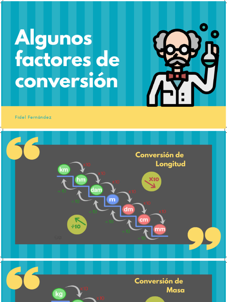 Escalera de Factores de Conversión | PDF