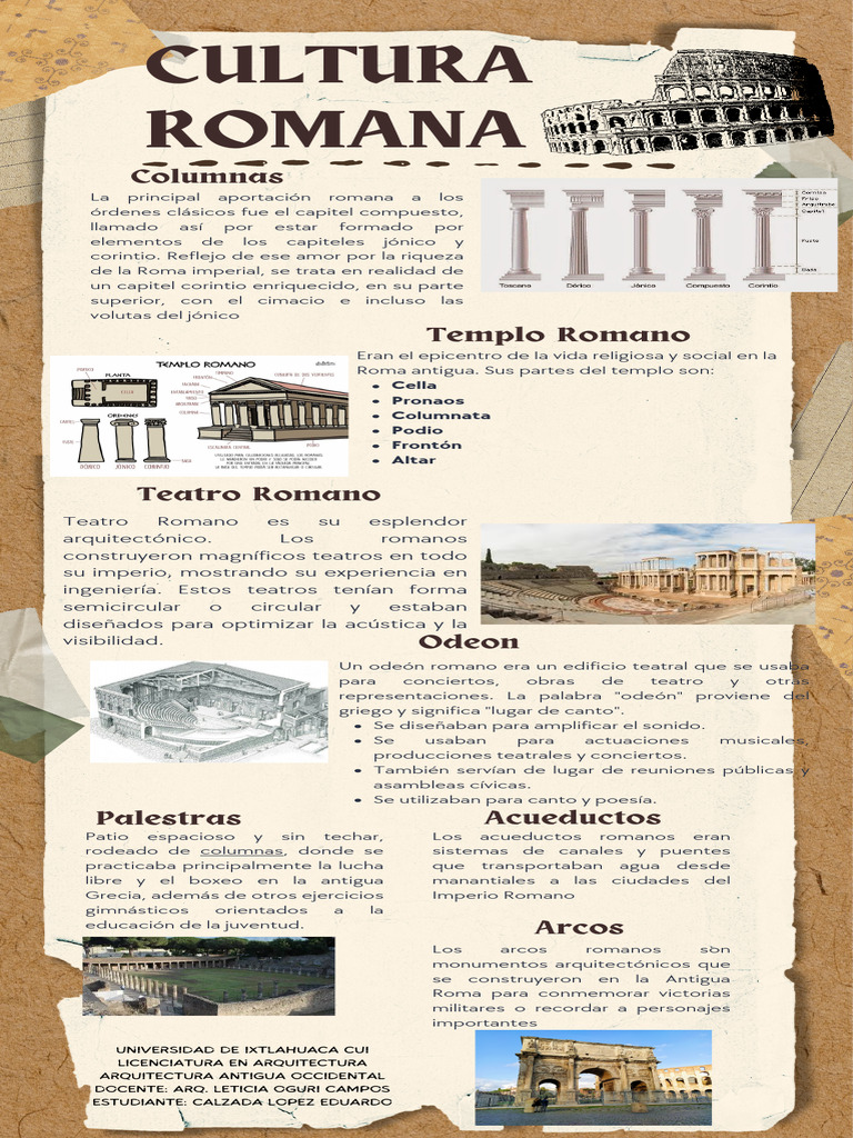 Infografia Roma | PDF | imperio Romano | Teatro