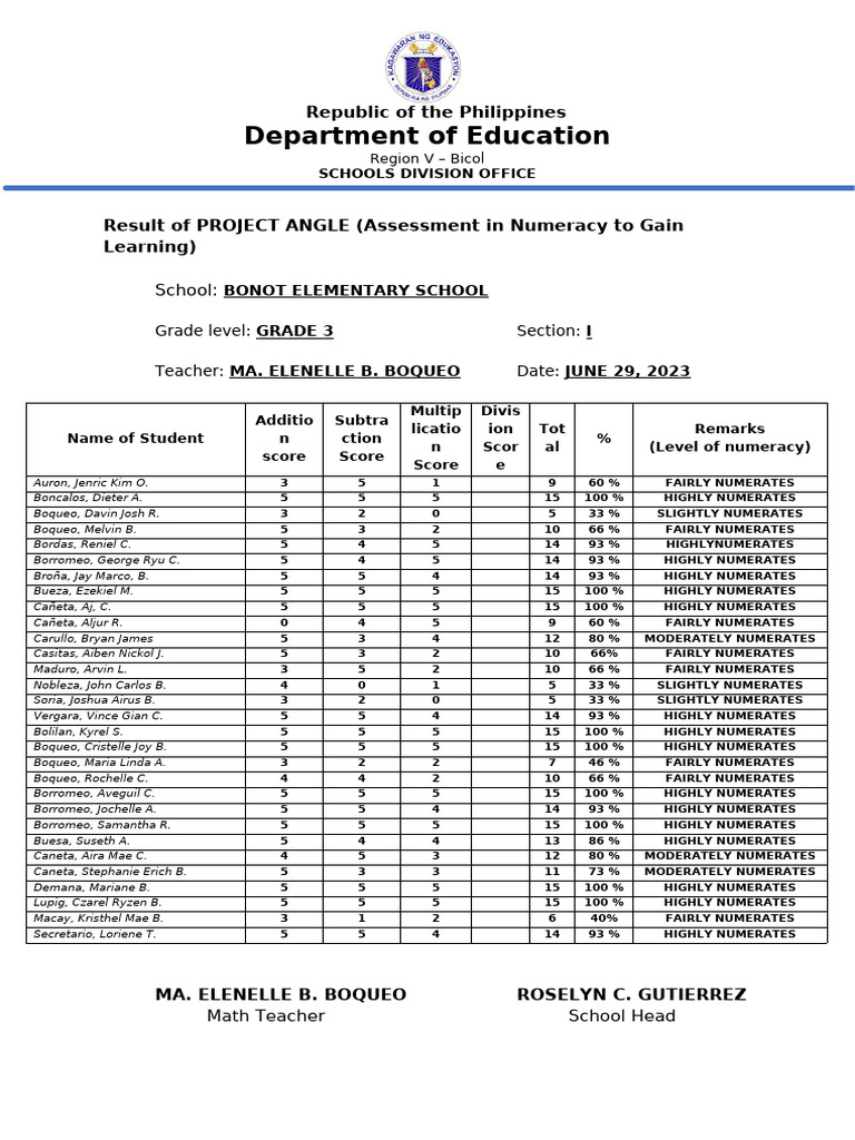 Project Angle Gr 3 Pre Post | PDF | Intelligence