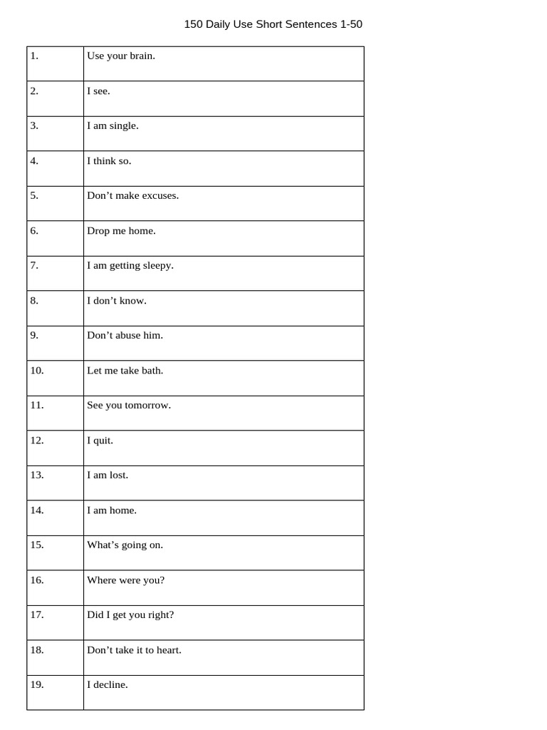 150 Daily Use Short Sentences | PDF
