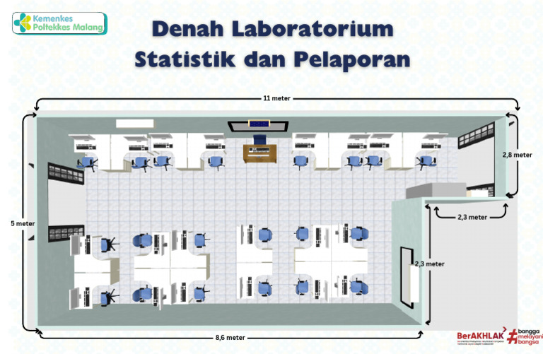 Denah Lab Stapor | PDF