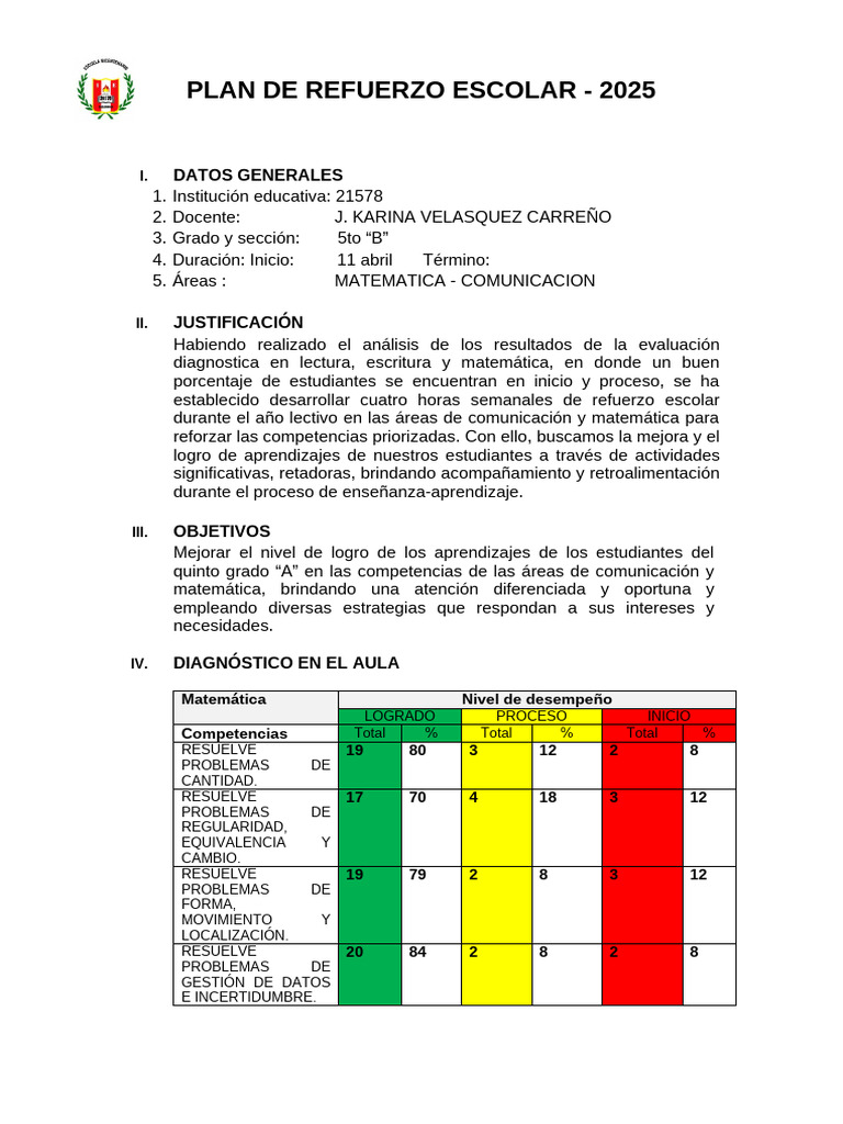 Plan de Refuerzo Escolar 2025 | PDF | Aprendizaje
