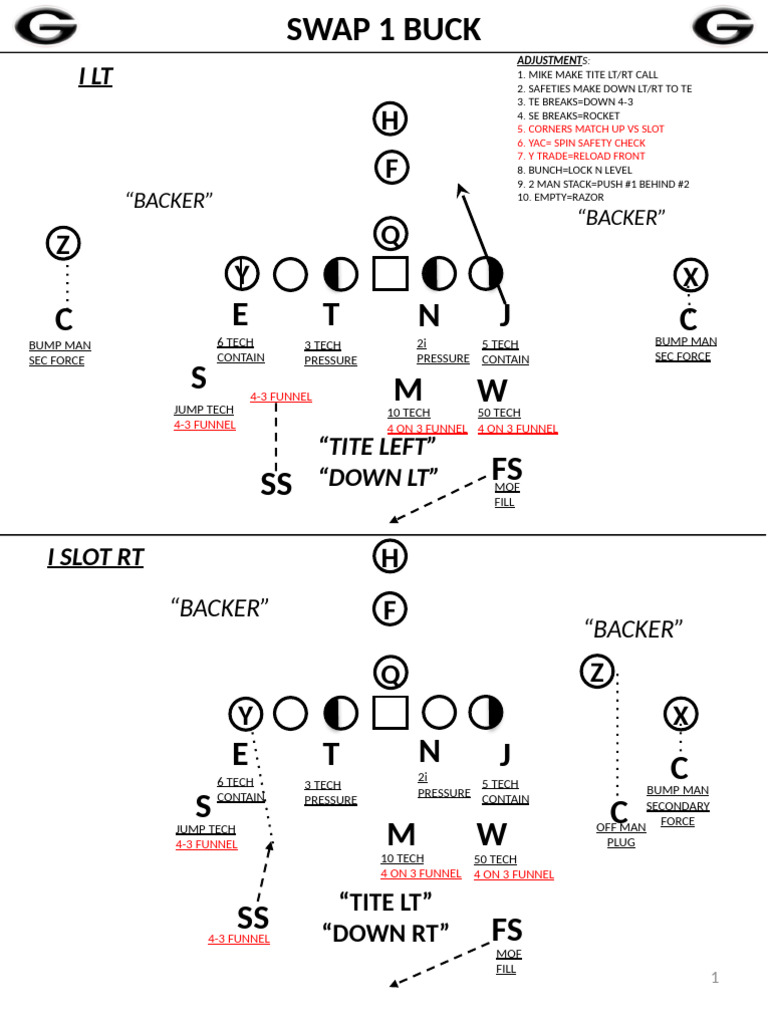 Swap 1 Buck | PDF