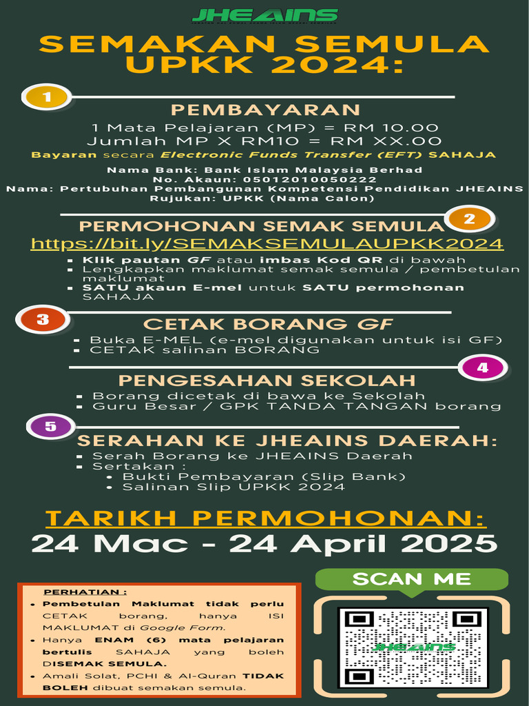 Tatacara Semakan Semula Upkk 2024 | PDF