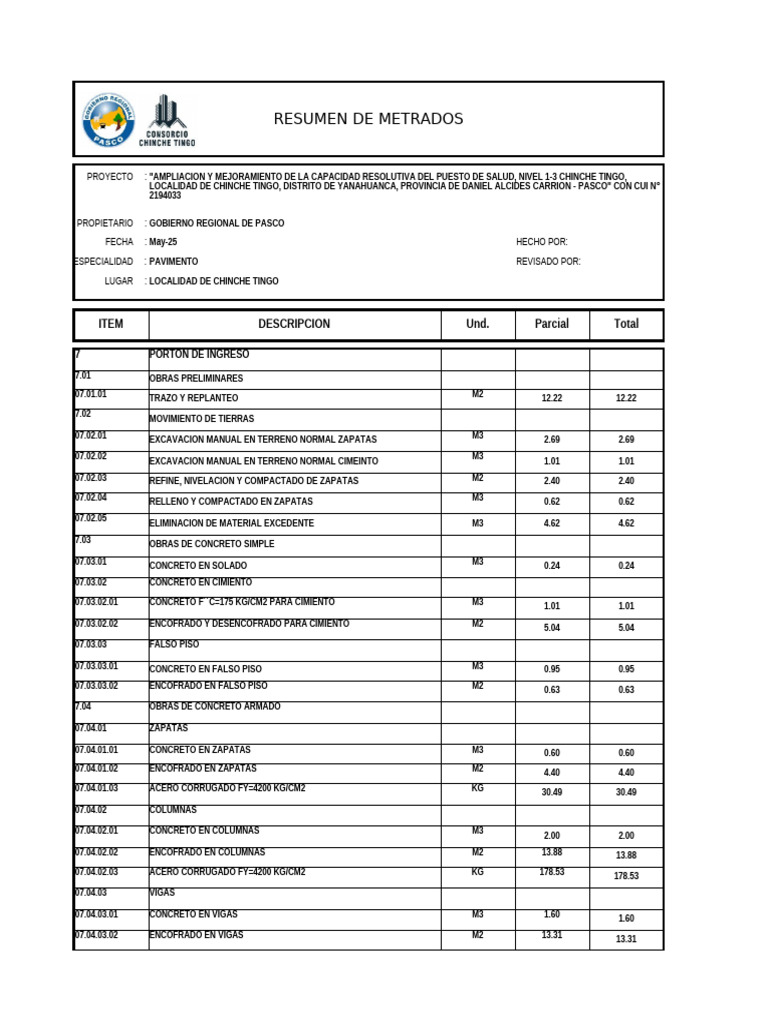 Metrados - Porton de Ingreso | PDF | Material compuesto | Materiales de construcción