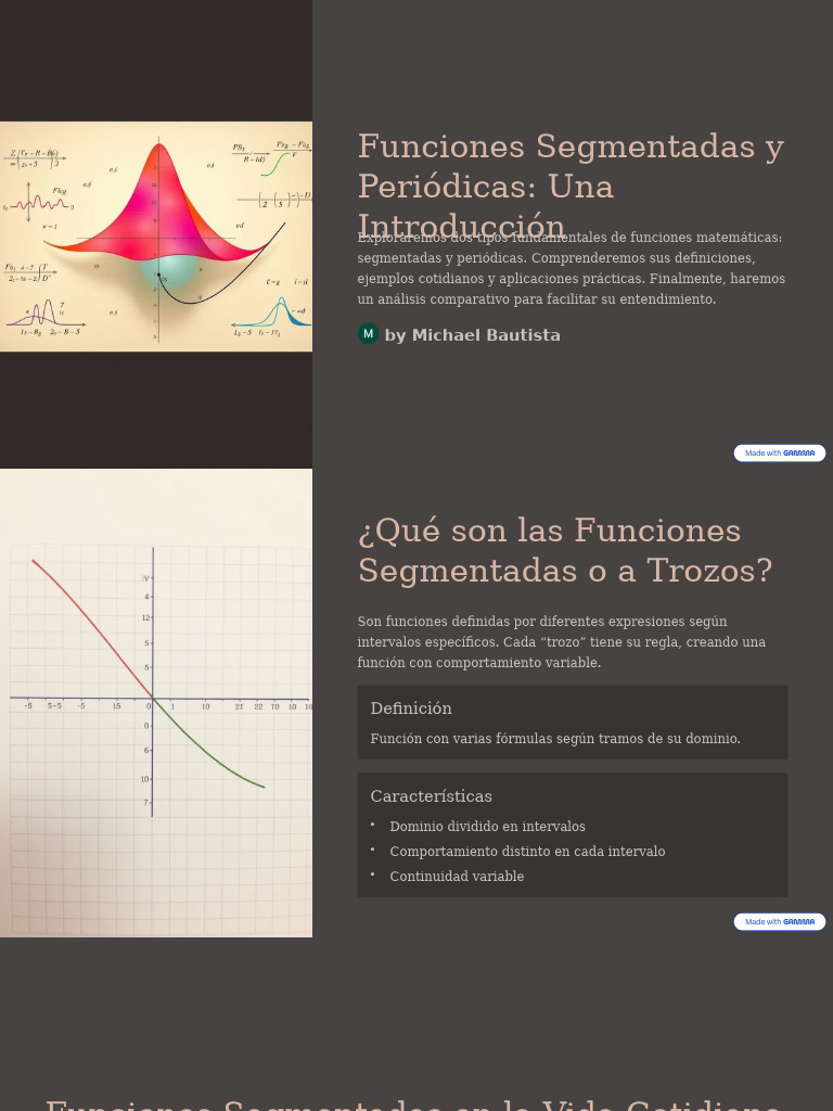 Funciones Segmentadas y Periodicas Una Introduccion | PDF | Función ...