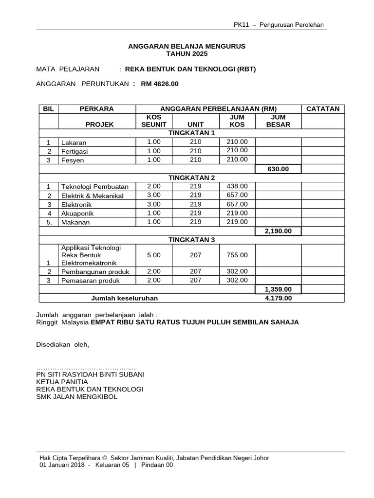 Anggaran Belanjawan RBT 2025 | PDF