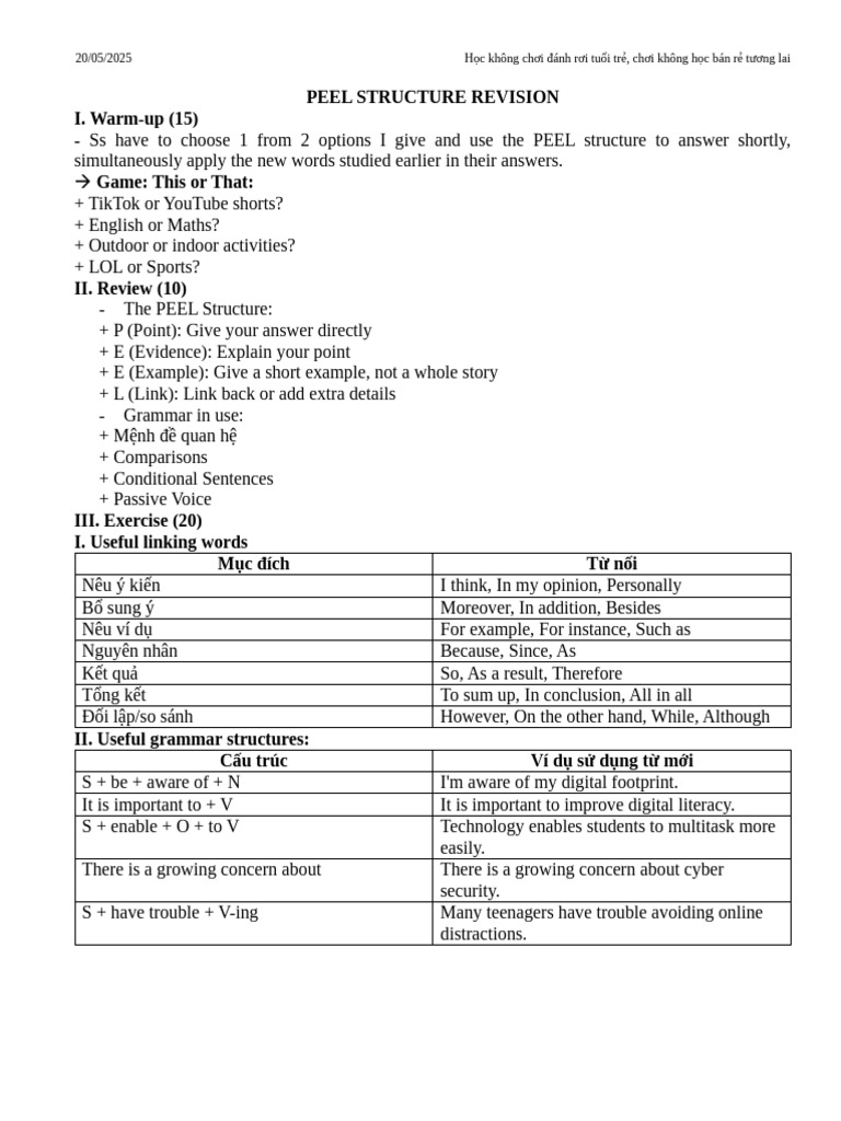 5.2 Peel Structure Revision | PDF | Communication | Human Communication