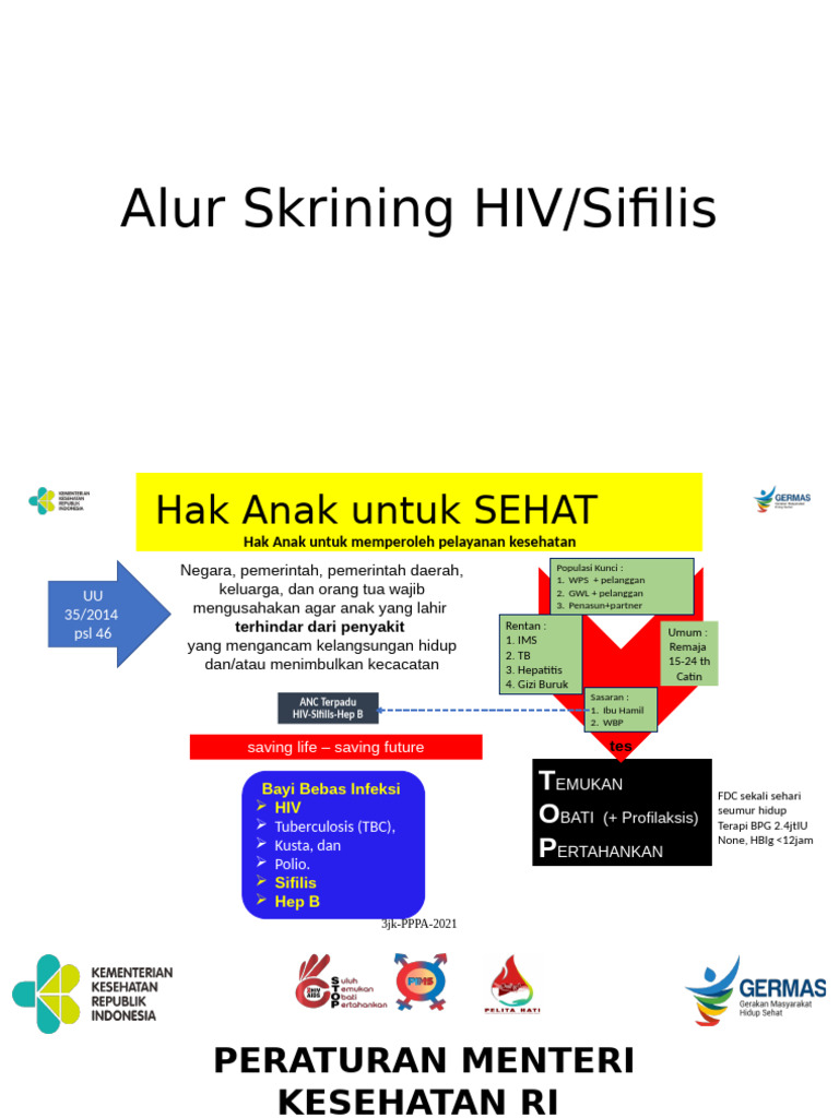 Skrining HIV, Sifilis, Hepatitis B Ibu Hamil | PDF