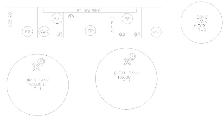 Wastewater Equipment Layout | PDF