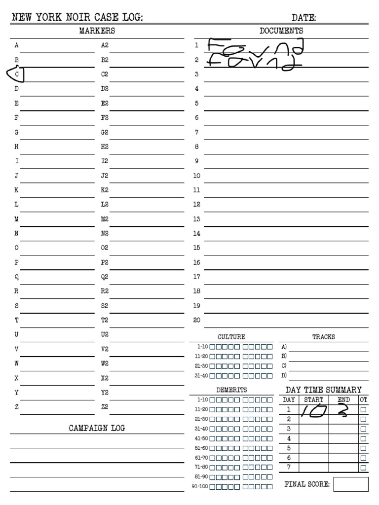 Case Log | PDF