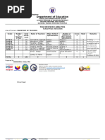 TESDA Self Assessment Guide Overview | PDF | Foundry | Crane (Machine)