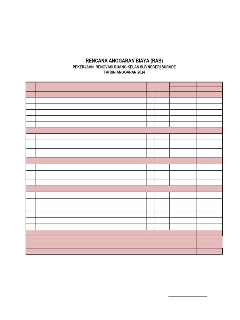 Rab Renovasi Ruang Kelas | PDF