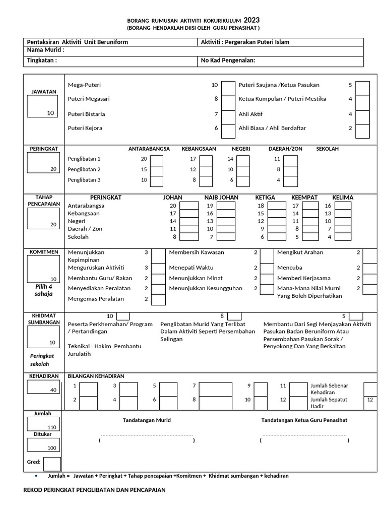 BORANG RUMUSAN AKTIVITI-Puteri Islam 2023 | PDF