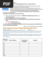 DL Lab Manual 2022-23 | PDF | Deep Learning | Artificial Neural Network