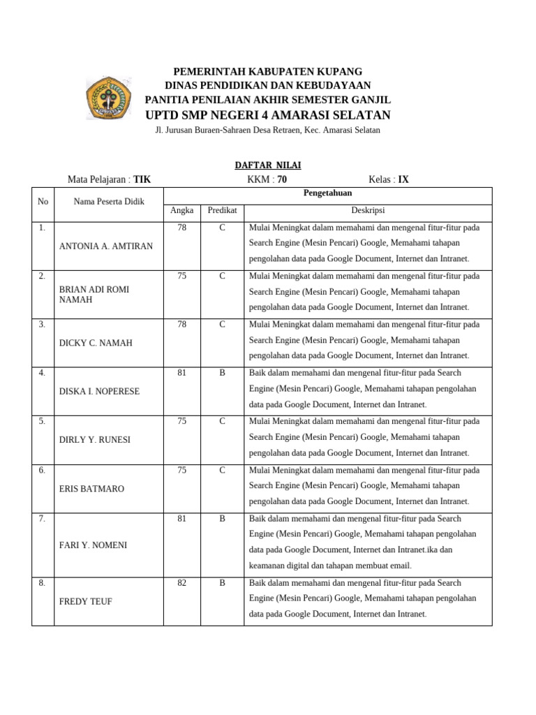 Daftar Nilai Tik Kelas 9 Sem Ii | PDF