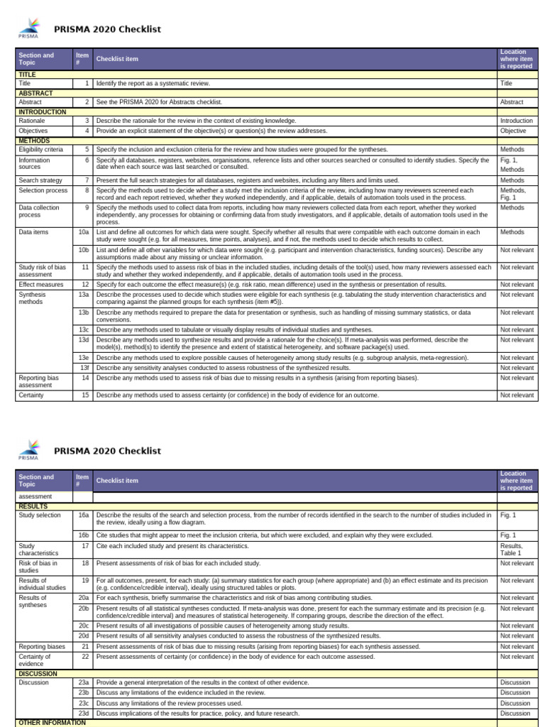 Supplementary material-PRISMA - Checklist | PDF | Meta Analysis ...