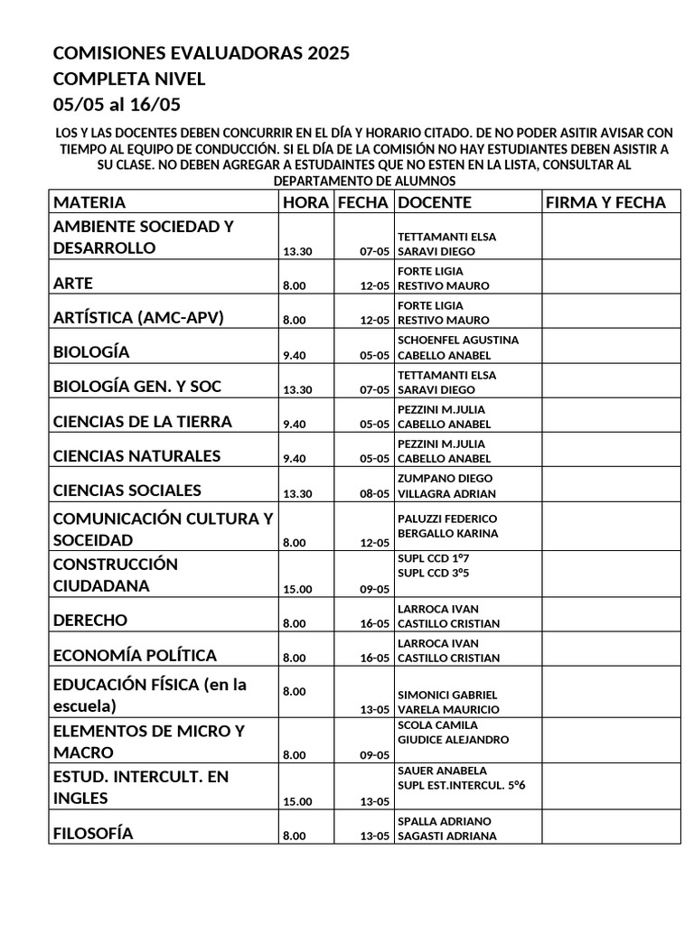 Comis. Eval Mayo 2025 Completa Nivel | PDF
