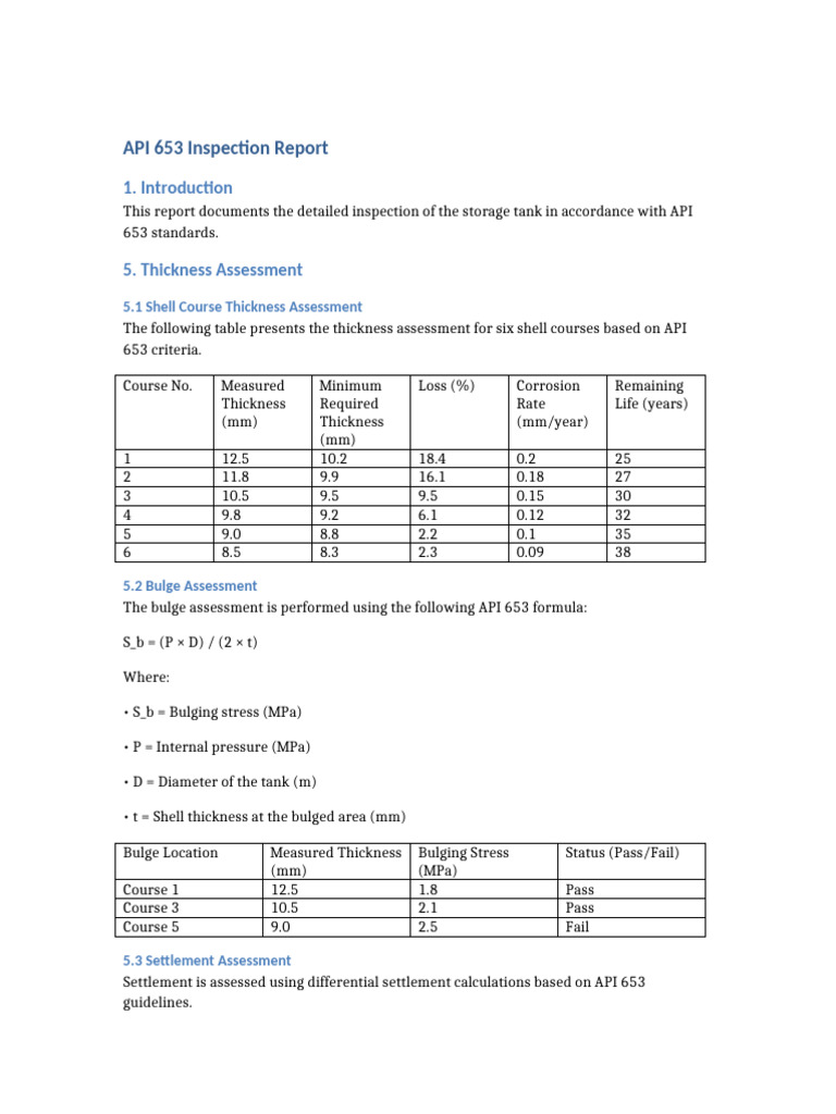 API 653 Tank Inspection Summary | PDF