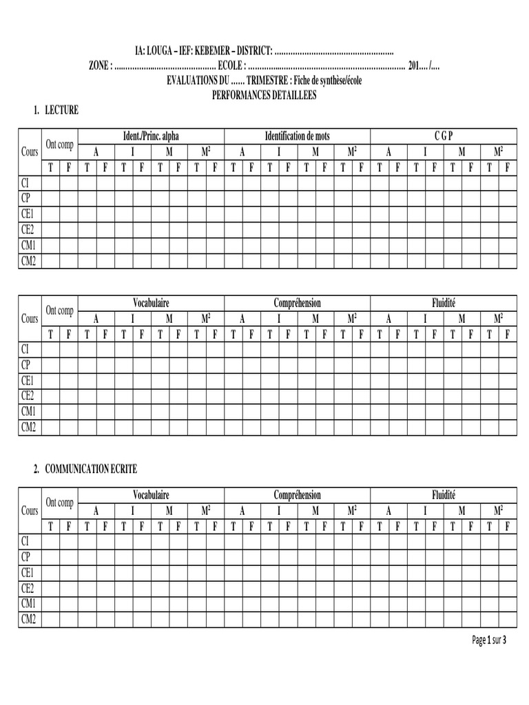 Copie de Fiche Synthèse Ecole Kéb Déc17 | PDF