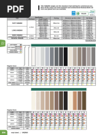 OUPU PVC Ceiling Panels Price List | PDF | Architectural Elements ...