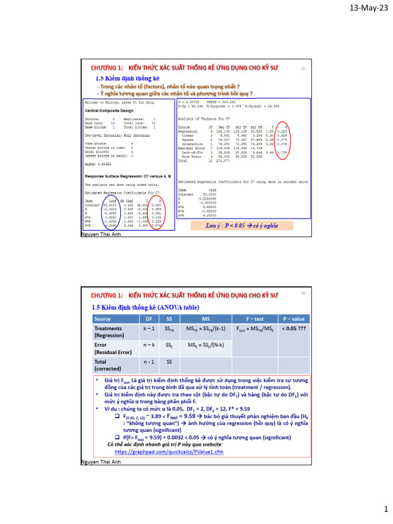 Chap 1 - 3 Xac Dinh P Value Tu ANOVA Minitab | PDF