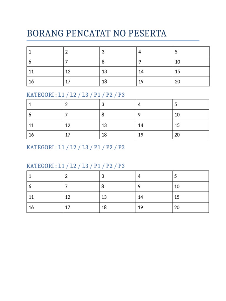 Borang Checkpoint Pencatat | PDF